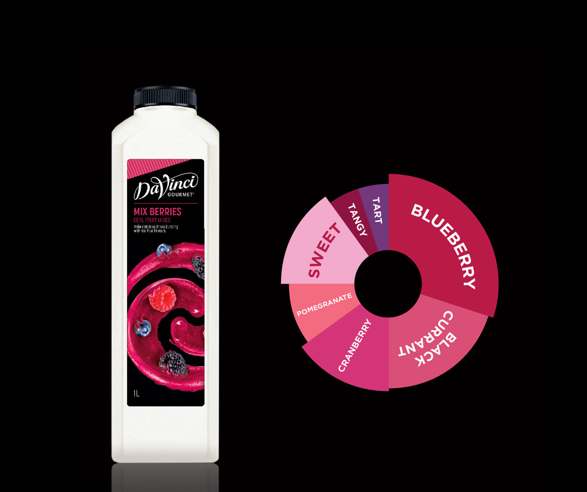 Da Vinci Gourmet Mixed Berry Real Fruit Mix 1 Liter – The Culinary ...